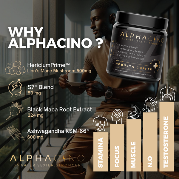 Parameter: N.O Production Testosterone boosting Increase in Muscle Size ...