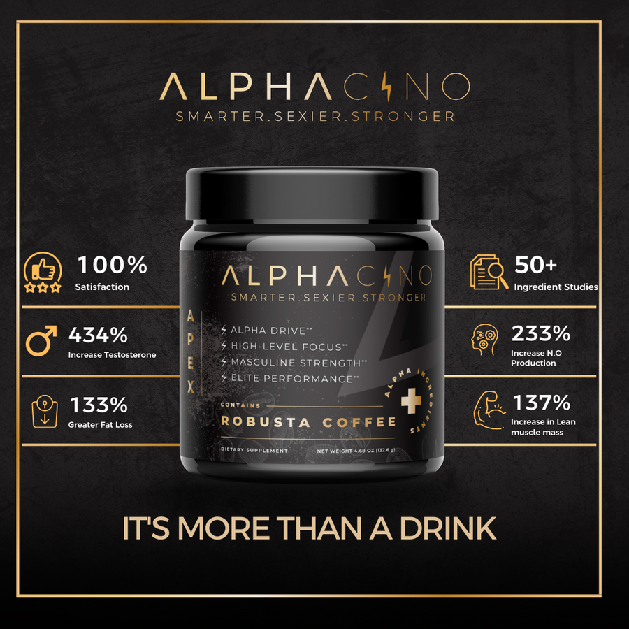 Parameter: N.O Production Testosterone boosting Increase in Muscle Size ...